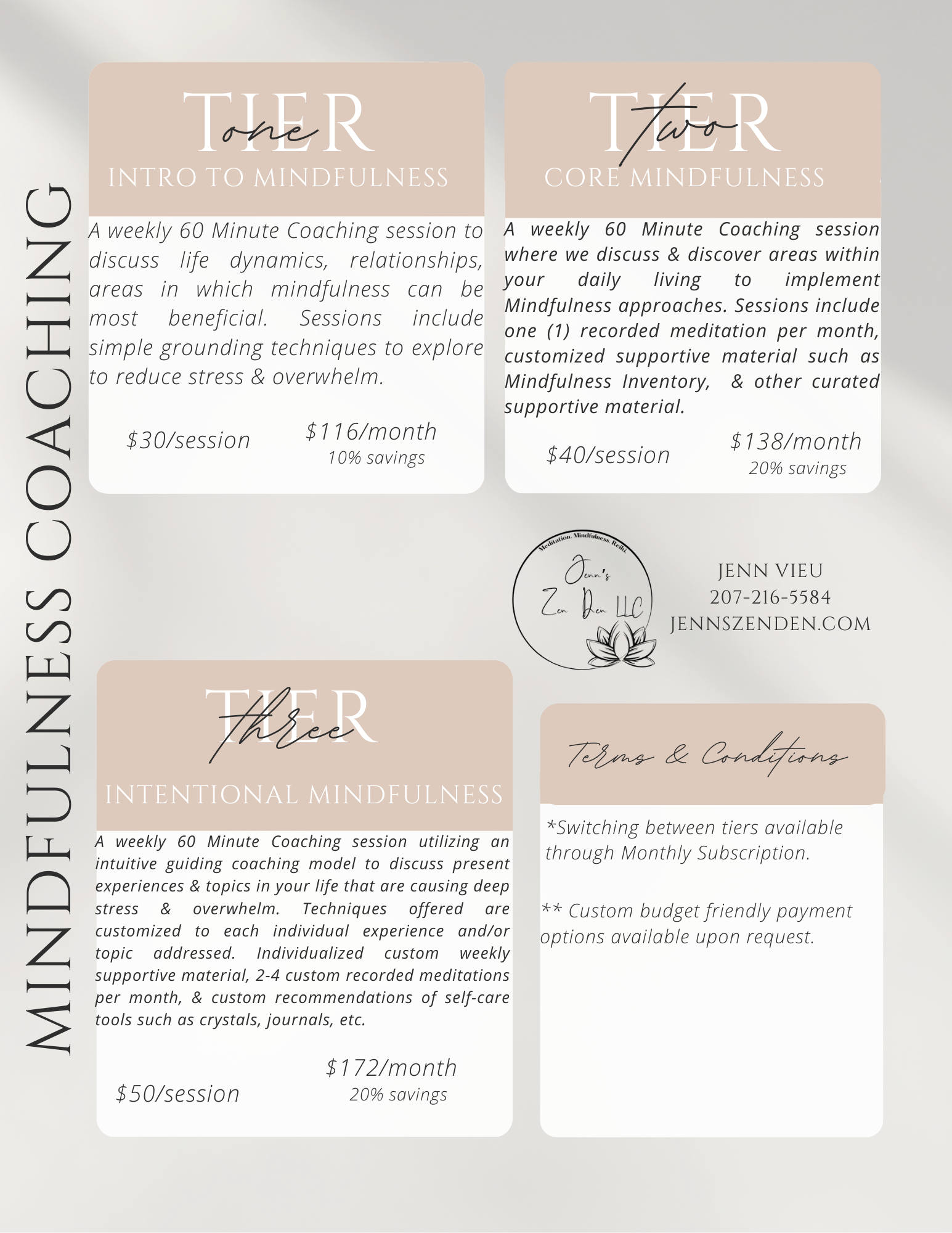 Mindfulness Coaching – Embodied Directions